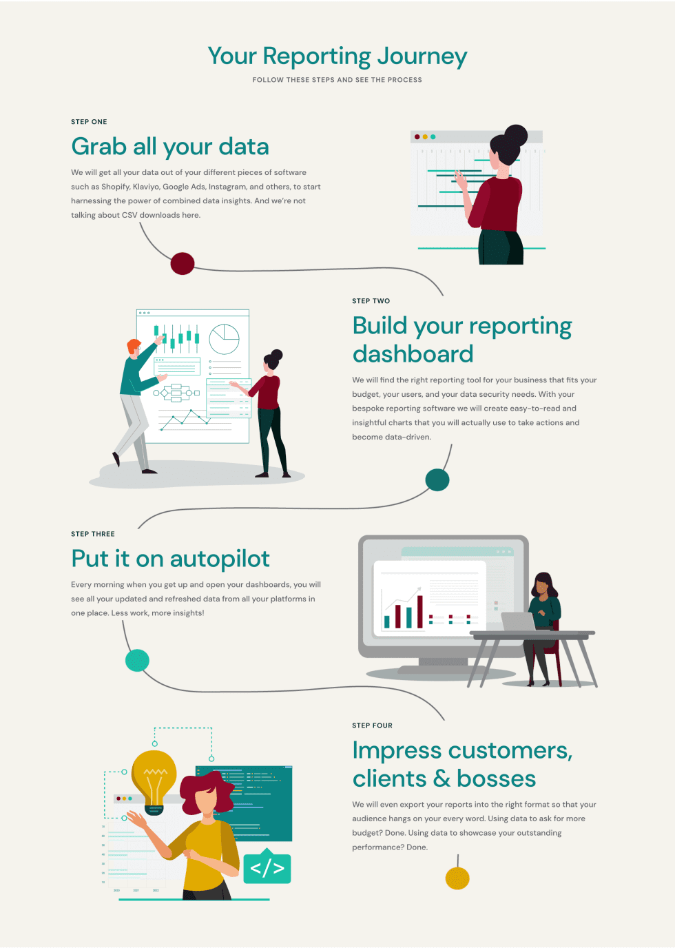 Unconventional Rebel Creative| Portfolio